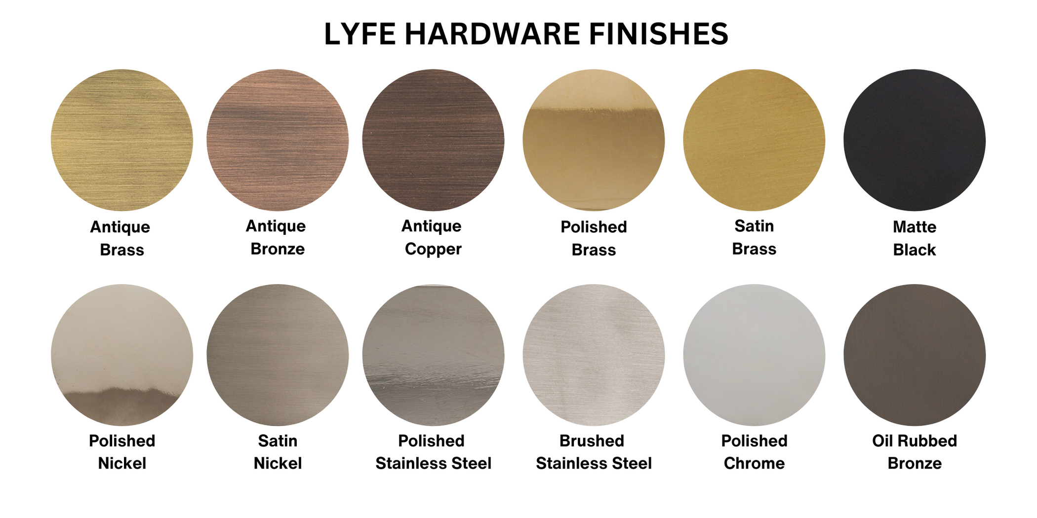 Shelving – Lyfe Hardware